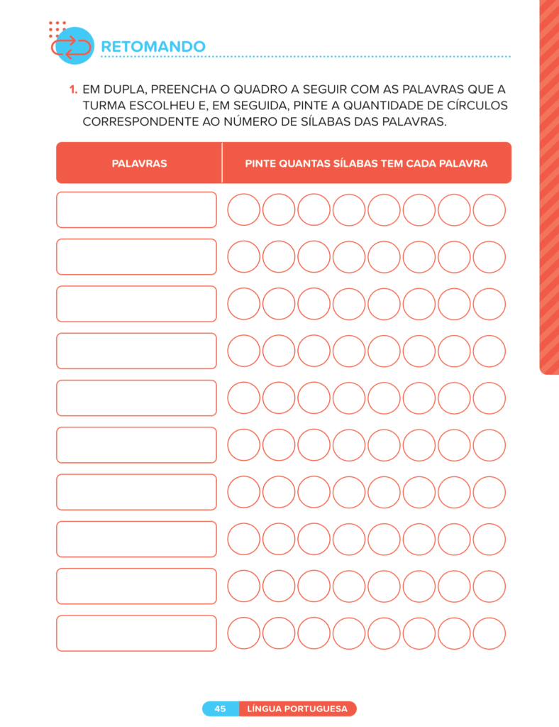 Atividades com Nome Próprio: 1 ano - SÓ ESCOLA